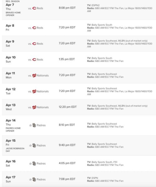 2022 Season Preview: Atlanta Braves – Schedule, Tickets, Roster ...