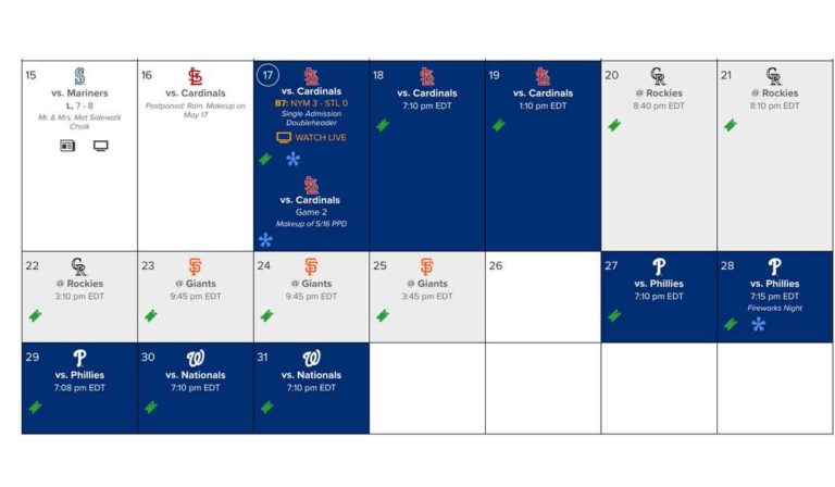 2022 Season Preview: New York Mets – Schedule, Tickets, Roster, Odds ...